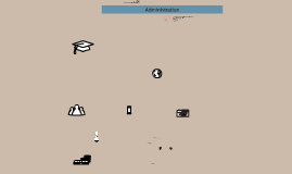 Different types of administration by gloria bambo on Prezi