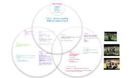 Establishing Effective Group Performance: Steiner's Model by Emma ...