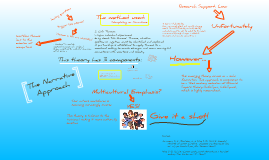 The Narrative Approach of Mark L. Savickas by Alex Sanchez on Prezi