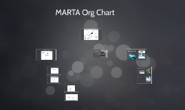 MARTA Org Chart by Jay Claiborne on Prezi