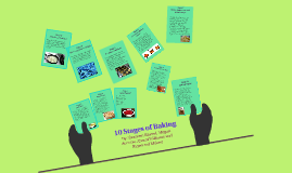 Ten Stages of Baking by Yasmeen . on Prezi