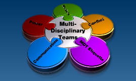 Multi-disciplinary Teamwork by Lynda Faloon-Guay on Prezi