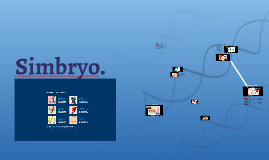 La educación en méxico 1860: "la reforma" by Maruca Chávez on Prezi