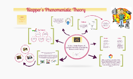 Klapper's Phenomenistic Theory (Final) by Rmsha 21 on Prezi