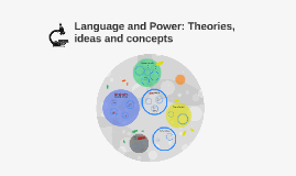 Language and Power: Theories, ideas and concepts by marcus randall on Prezi