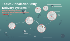 Topical/Inhalation/Drug Delivery Systems by Sydney Nielsen on Prezi