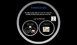 Telwoorde by Cieran Holmes on Prezi
