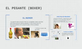 EL PEGANTE (BOXER) by gustavo acero on Prezi