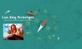 Lion King Archetypes by Sophie B on Prezi