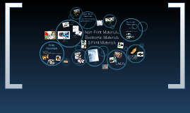Non-Print Materials, Electronic Materials & Print Materials by Emma ...
