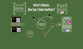 Kelso's Choices BIG and small Problems by Tracy Morris on Prezi