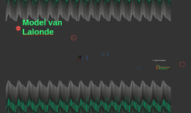 Model van Lalonde by on Prezi