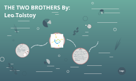 THE TWO BROTHERS By: Leo Tolstoy by Habib Al-Husseini on Prezi
