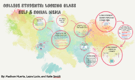 COLLEGE STUDENTS: LOOKING GLASS SELF & SOCIAL MEDIA by Madison Huerta ...