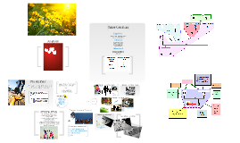 Calgary Family Assessment and Intervention Models by grace germano on Prezi