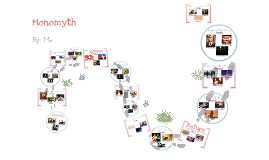 Monomyth by Sera Recanzone on Prezi