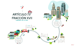 ARTÍCULO 73 by Alondra Aguilar on Prezi