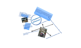 Mount Rushmore Timeline by Nikki Wilson on Prezi