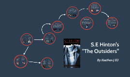 The Outsiders Summary by Keethen Jay on Prezi