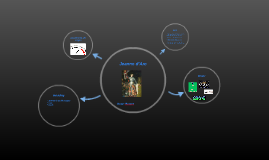 Tom Groot: Ja! Nee. (Misschien...) by Bowen van Rijgersma on Prezi