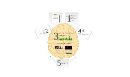 Grow Your Intelligence 2: You Can Grow Your Intelligence by Wesley ...