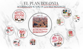 EL PLAN BOLONIA. Intervención en el centro histórico by Paula Soler on ...