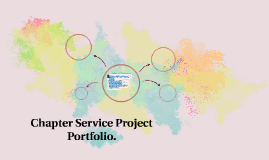 Chapter Service Project Portfolio. by Katelyn Vertefeuille on Prezi
