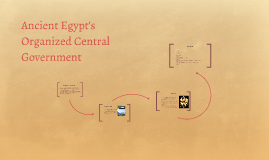 Ancient Egypt's Organized Central Government by on Prezi