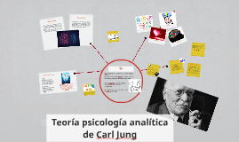 Teoría psicología analítica de Carl Jung by Luz Angulo on Prezi