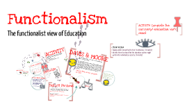 New Right and Functionalism by Jill Smith on Prezi