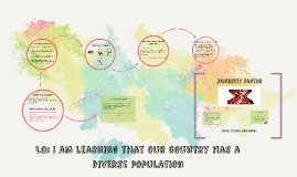 Ten Things Found in a Wizard's Pocket by Annabel Read on Prezi