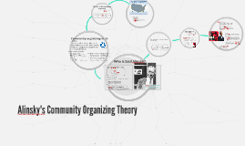 Alinsky's Community Organizing Theory by xinze chen on Prezi