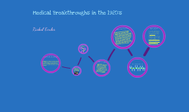 Medical Breakthroughs in the 1920s by Rachel Fowler on Prezi