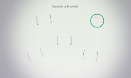 Symbols of Macbeth by katie pham on Prezi