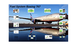 Fuel System Boeing 767 by Diego alejandro Vega Rusinque on Prezi