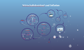 Wirtschaftskreislauf und Inflation by Sena Sivic on Prezi