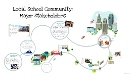 Local School Community: Major Stakeholders by Barbara Harrison on Prezi