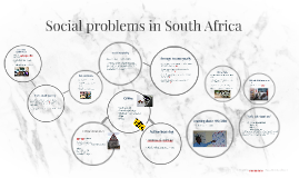 Social problems in South Africa by on Prezi