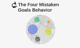 The Four Mistaken Goals Behavior by mentedocente@yahoo.com Hernandez on ...