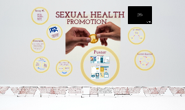 Sexual Health Promotion by brooklyn tayag on Prezi