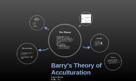 Barry's Theory of Acculturation by Natalie Braun on Prezi