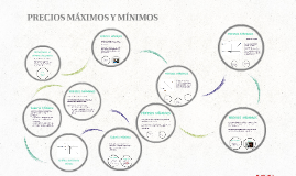 PRECIOS MÁXIMOS Y MÍNIMOS by diego torres on Prezi