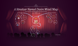 A Streetcar Named Desire Mind Map by Nicole Allison on Prezi