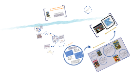 rollo pre cursillo by Ricardo Fumagalli on Prezi