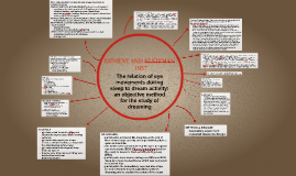 DEMENT AND KLEITMAN 1957 by Megan Farrell on Prezi