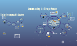 6 Dance actions & Basic devices by Beth Hughes on Prezi