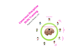 Journey to Conscious Discipline by Stephanie Mueller on Prezi