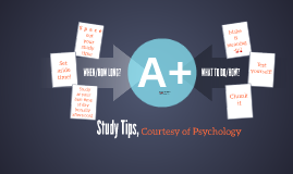 Deep Acting vs. Surface Acting by on Prezi