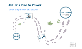 Hitlers Rise to Power by Jalil Jones on Prezi