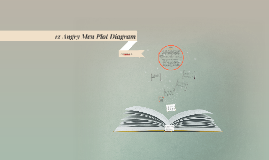 12 Angry Men Plot Diagram by Braden Kubitz on Prezi
